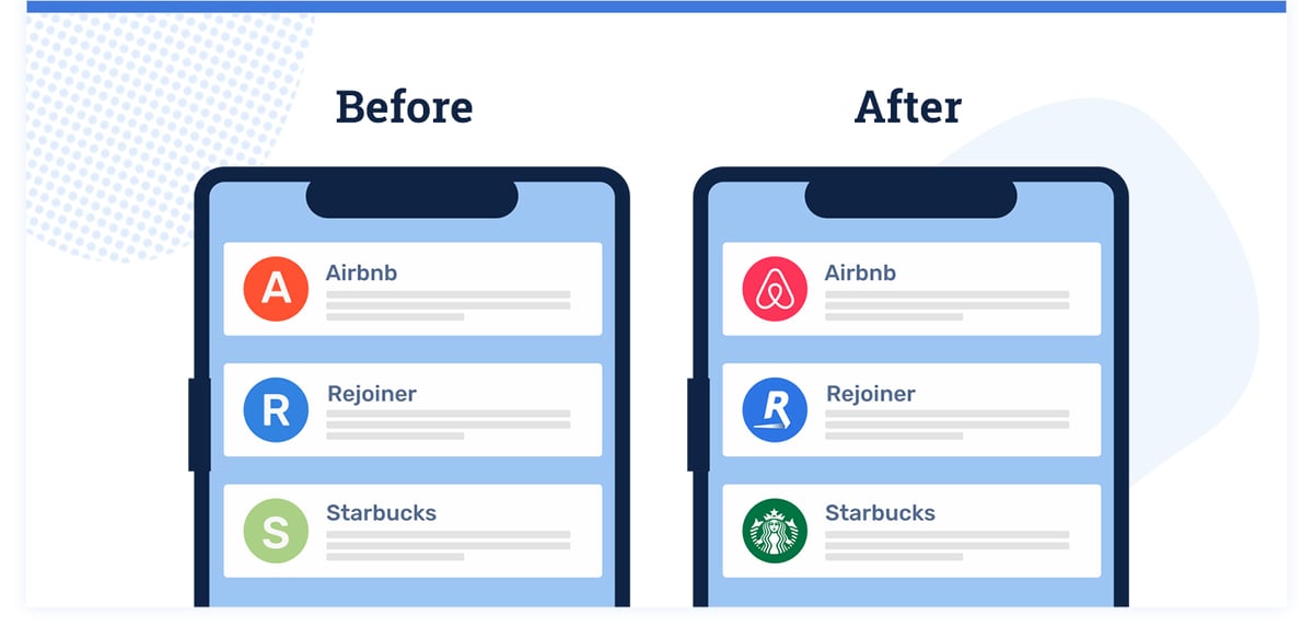 What Is Email Authentication?