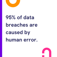 Data Security: An Analysis of 2023 ICO Breach Reporting