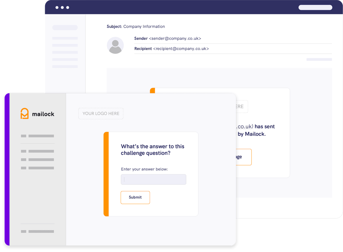 What Is Email Authentication?